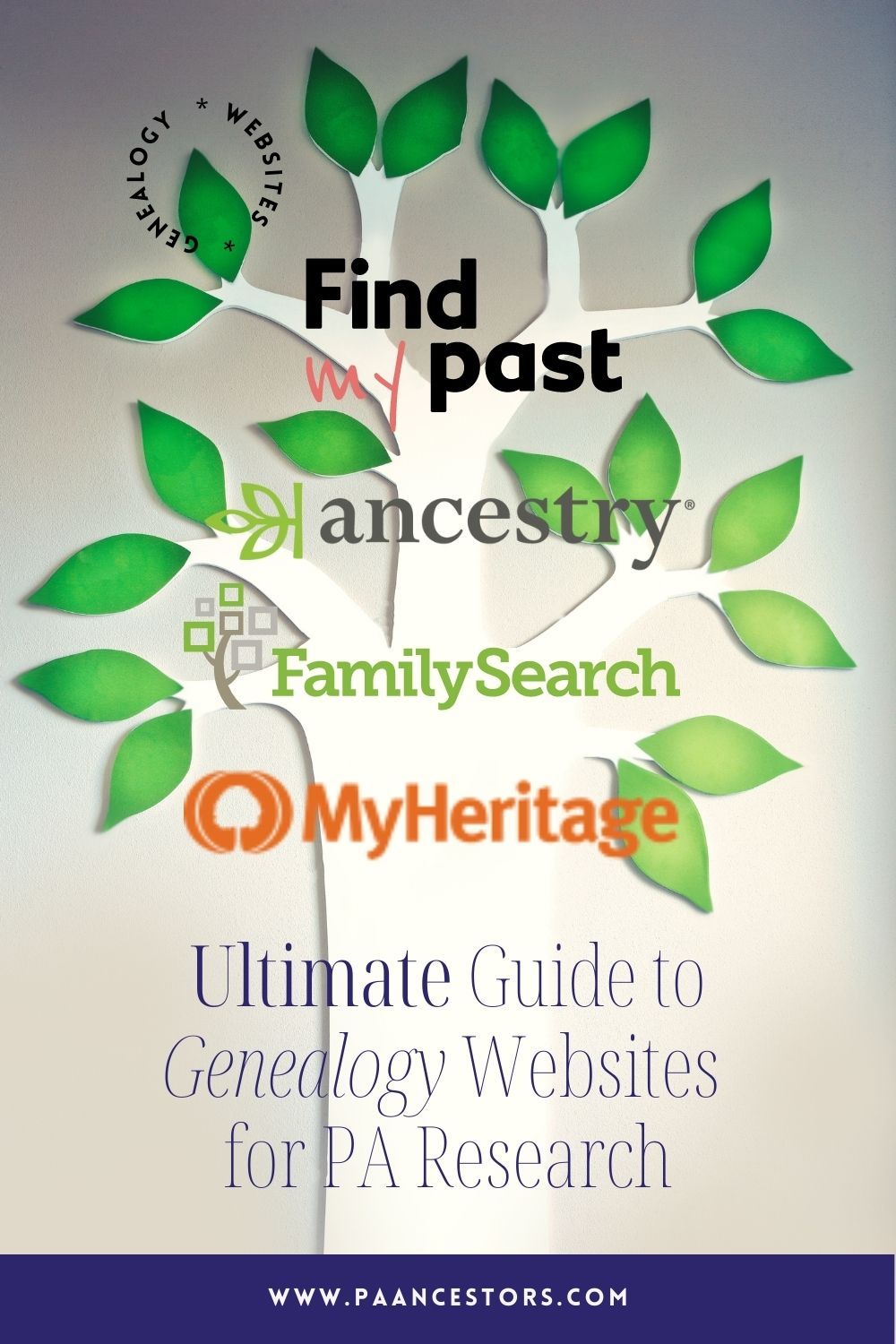 Ultimate Guide to Genealogy Websites Ultimate Guide to Genealogy Websites